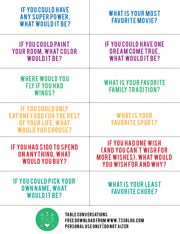 Family Dinner Conversation Starters Inspiration Made Simple