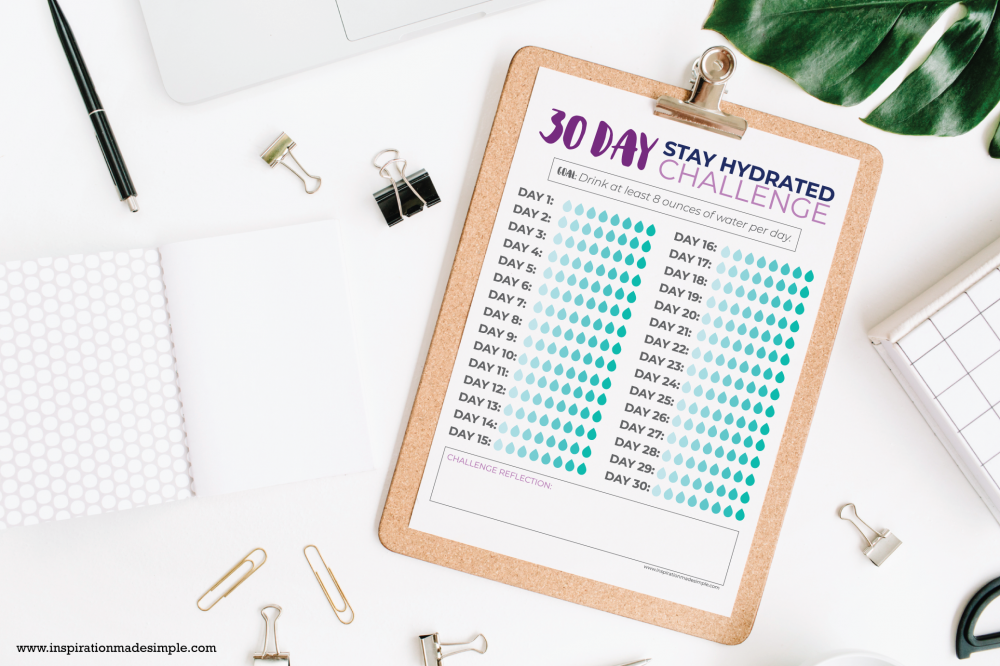 Staying hydrated challenge - Inspiration Made Simple